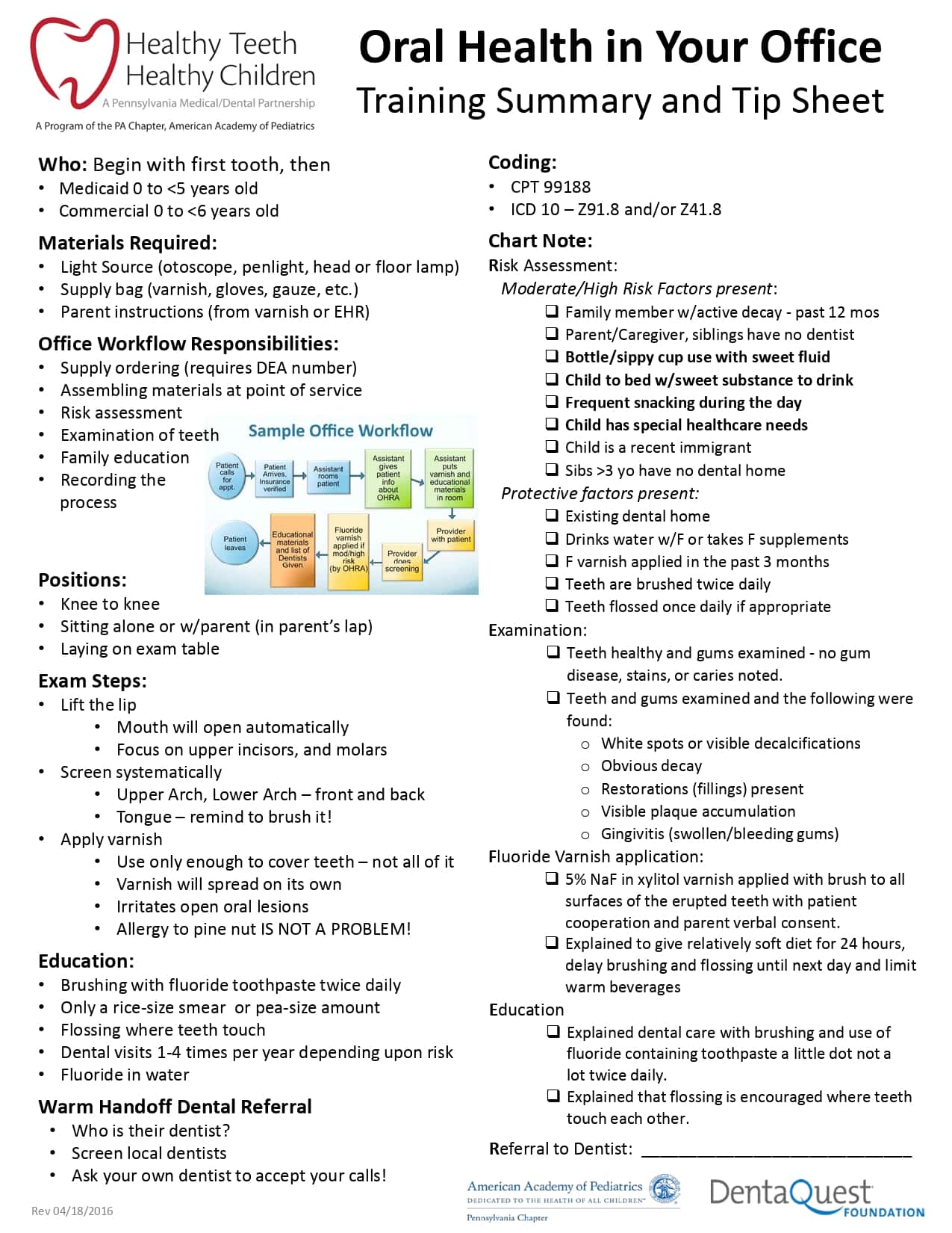 Essential Factors Impacting Oral Health & Provider Resources